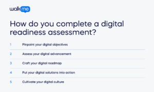 What is a digital readiness assessment and its components?