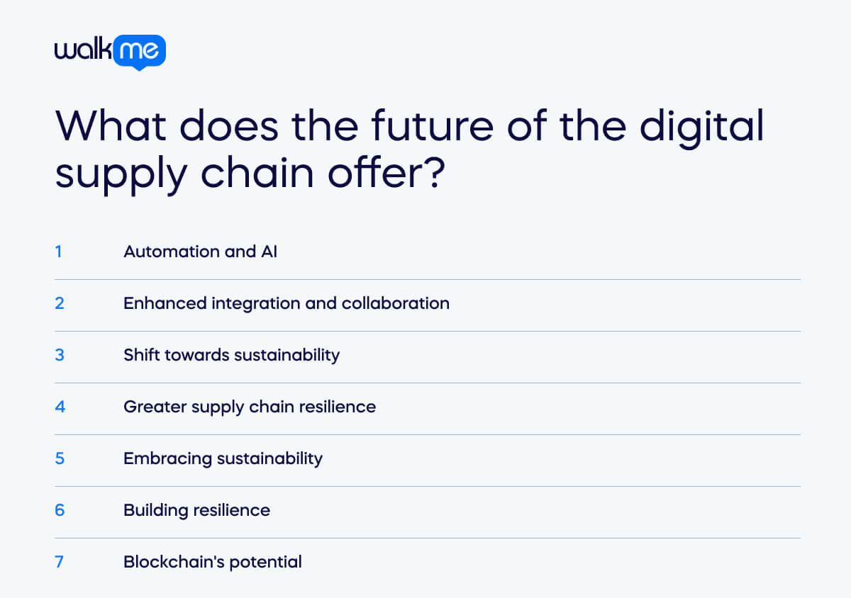 Supply chain digital transformation