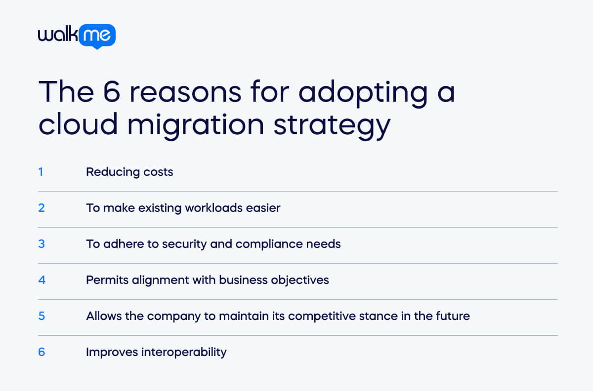 A vital guide to developing a cloud migration strategy