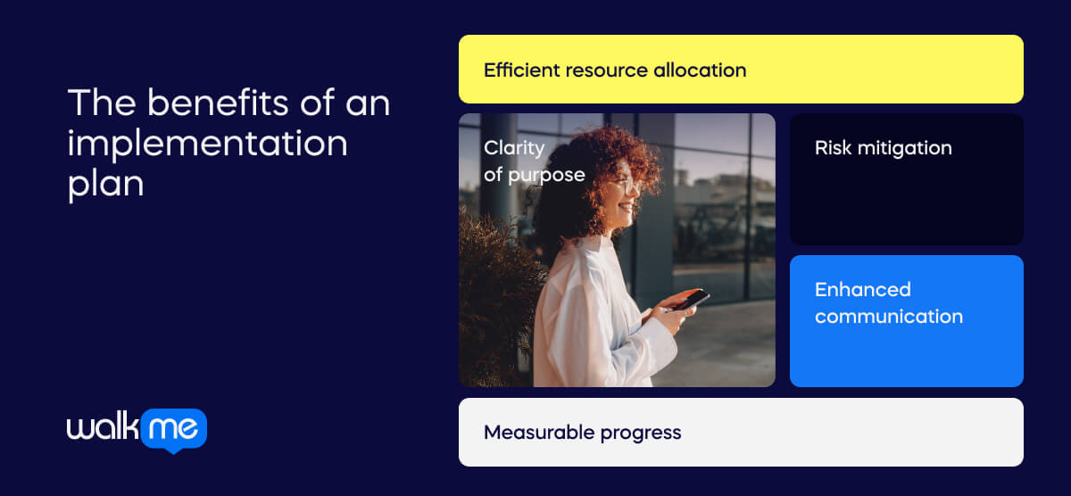What is an Implementation Plan? 11 Key Elements + Template