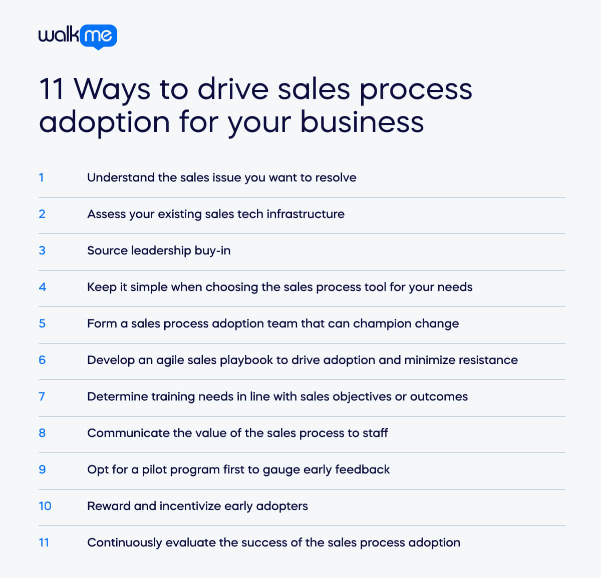 11 Ways to drive sales process adoption for your organization