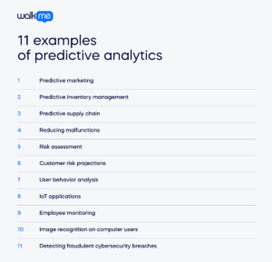 11 Accurate predictive analytics examples