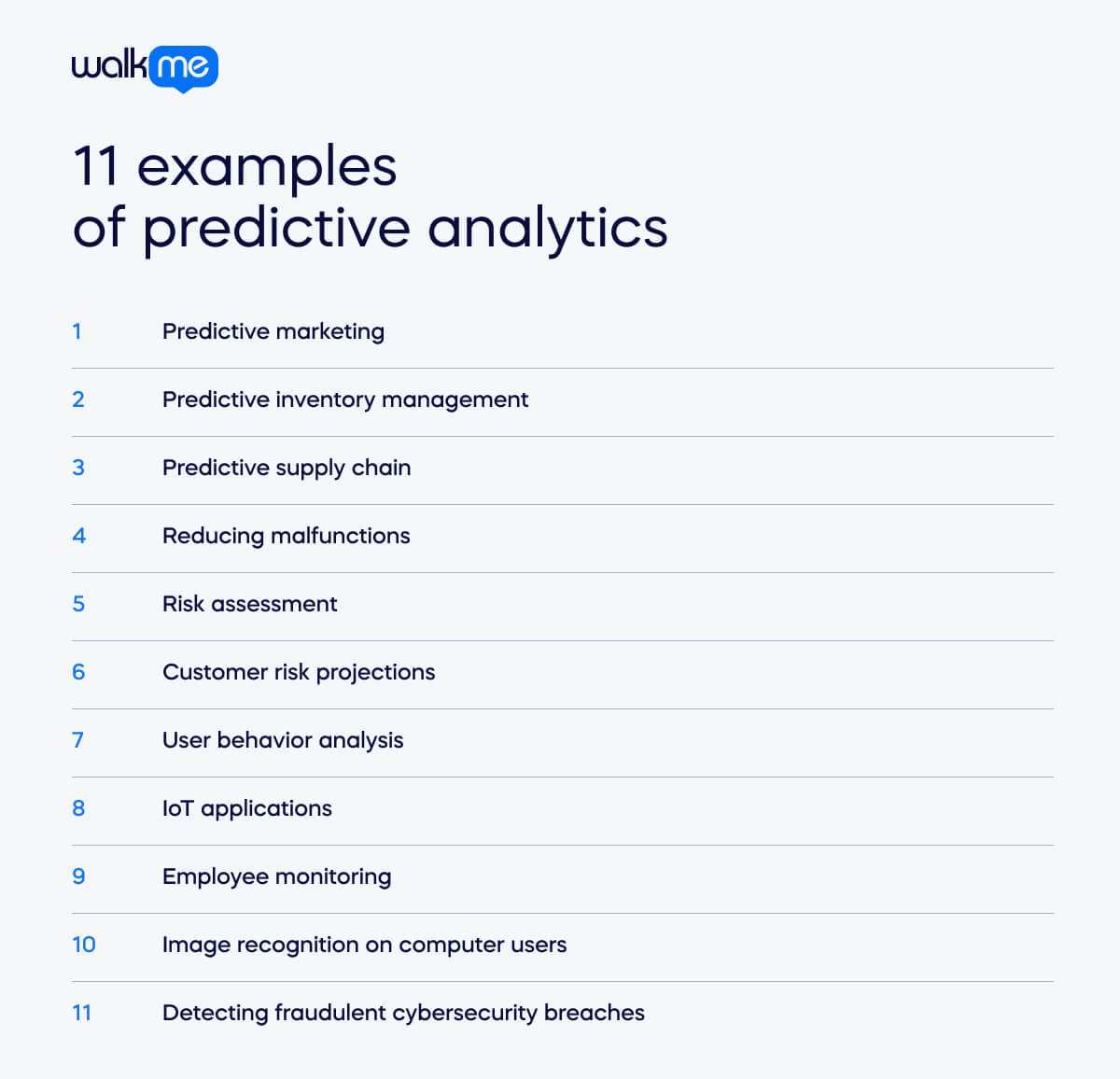 11 Accurate predictive analytics examples 11 Accurate predictive analytics examples