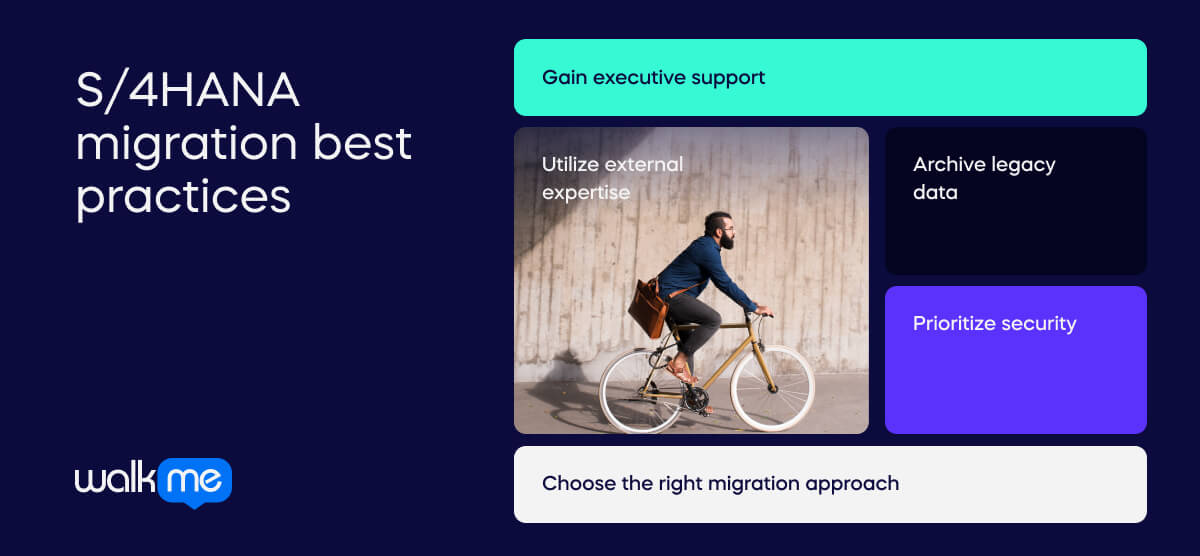 The complete guide to S/4HANA Migration