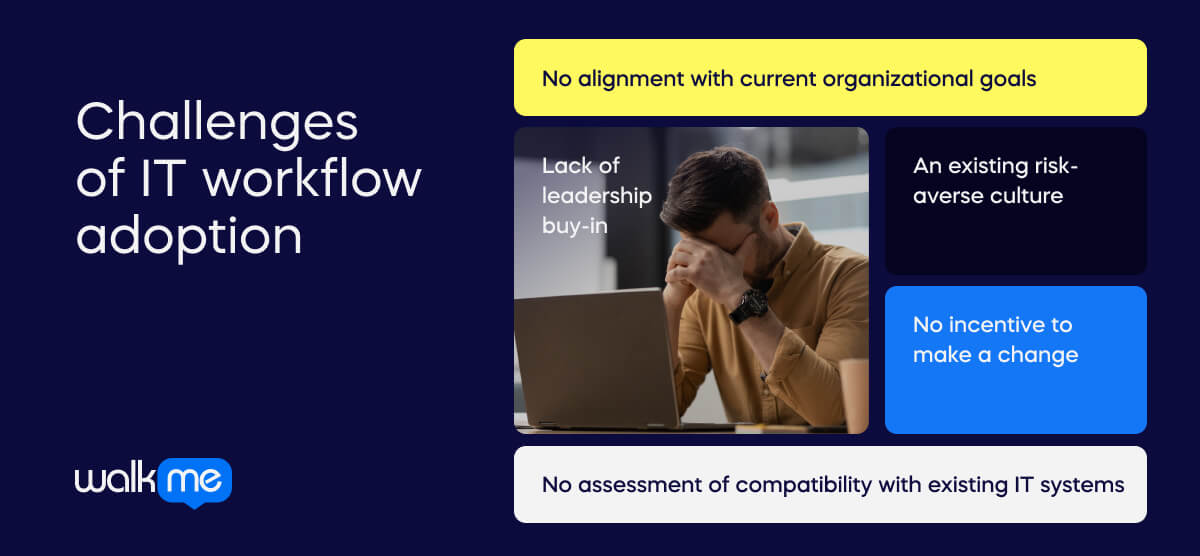 9 ways to improve IT workflow adoption
