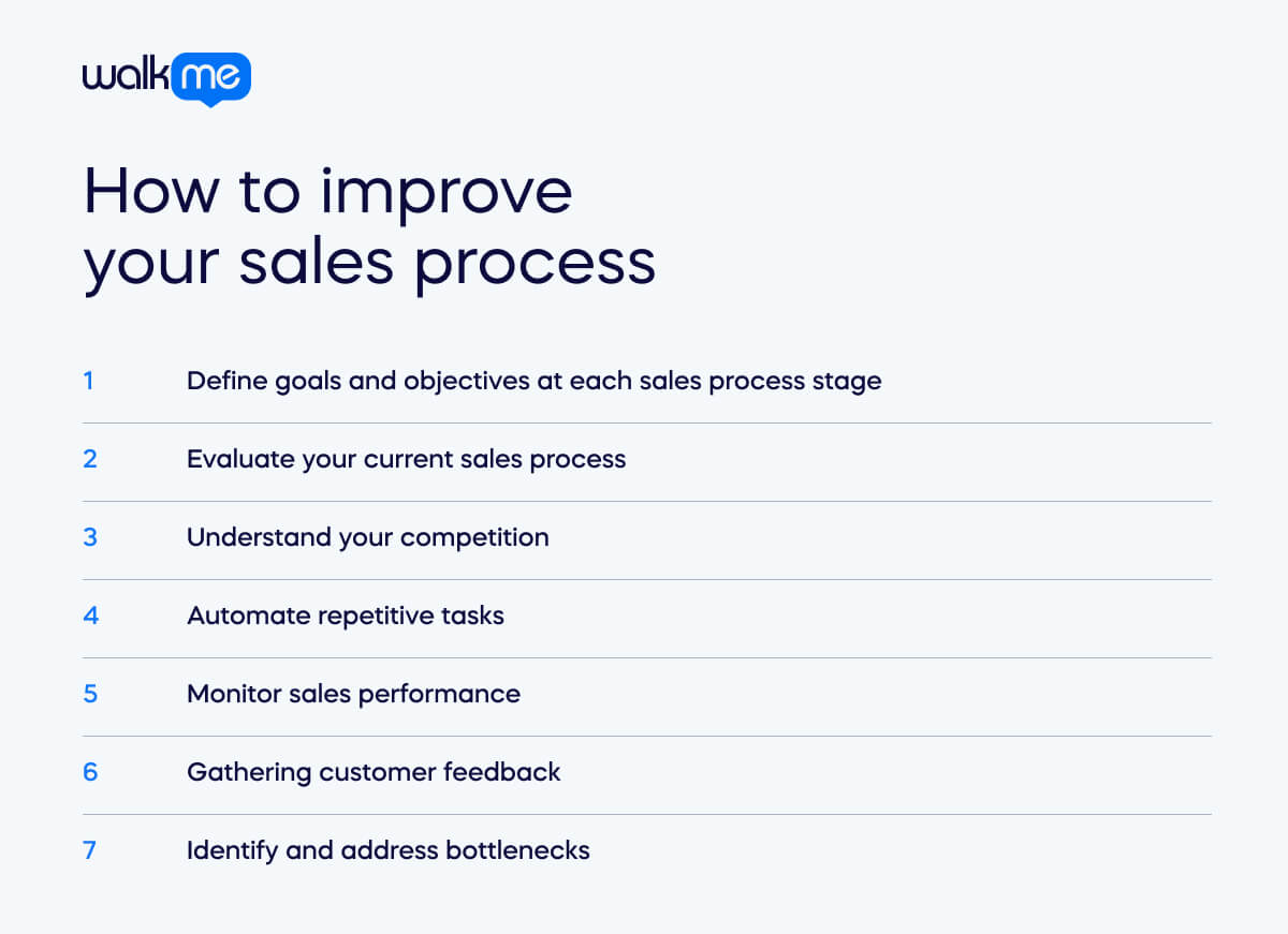 How to craft a solid sales process