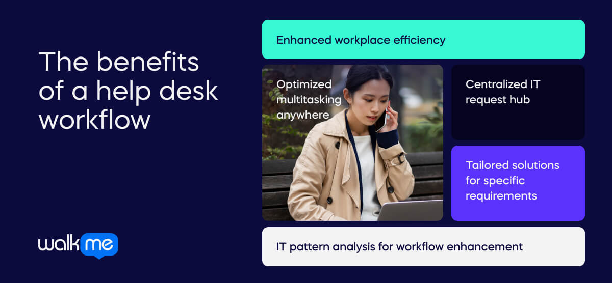 What is a help desk workflow?