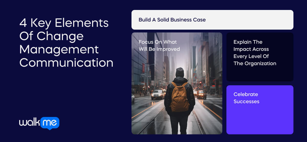 Change Management Communication: A Complete Guide For 2023