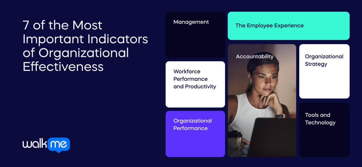 What Are the Top Indicators of Organizational Effectiveness?