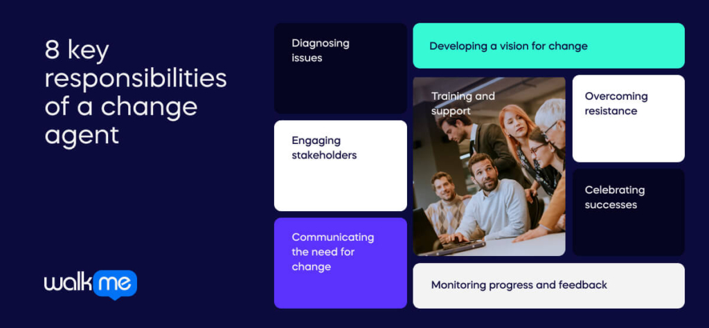 What is a change agent? Everything you need to know