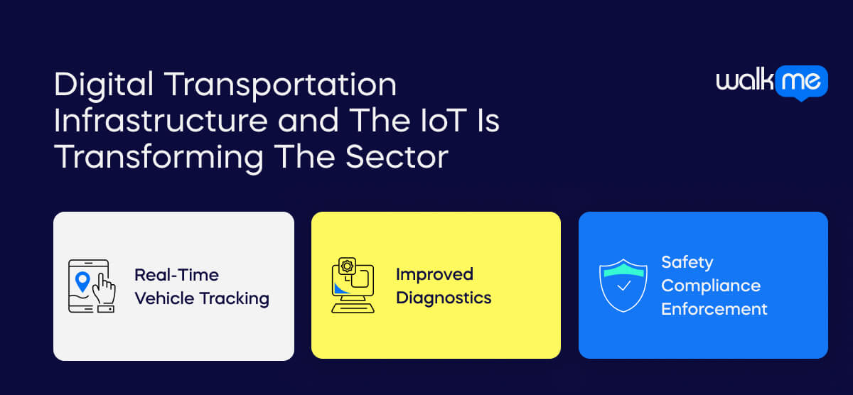 What Companies Are In The Transportation Field And Why Does It Matter?
