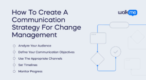 Change Management Communication: A Complete Guide For 2023