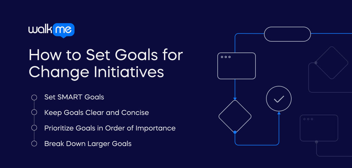 The Ultimate Guide to Setting Change Management Goals
