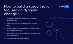 Dynamic Change: Definition, Purpose & Examples