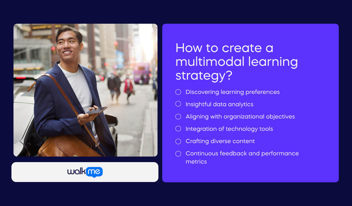 Multimodal Learning: Strategies & Examples For HR Leaders