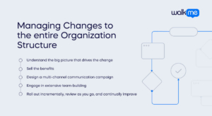5 Key examples of Organizational Structure Change