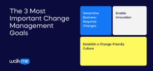 The Ultimate Guide to Setting Change Management Goals