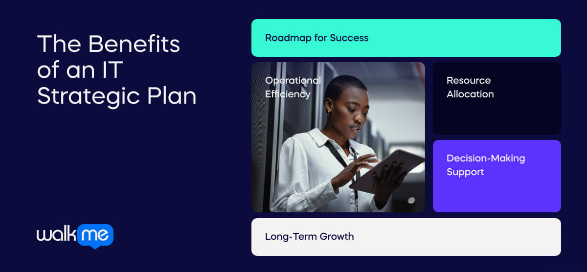 Creating an IT Strategic Plan: A Step-by-Step Guide for CIOs and IT Leaders