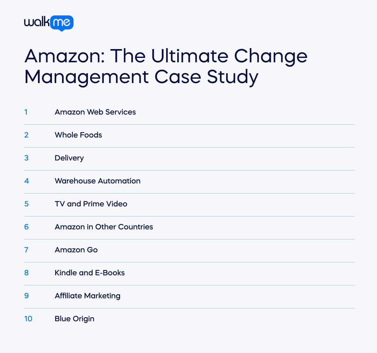 Amazon: The Ultimate Change Management Case Study