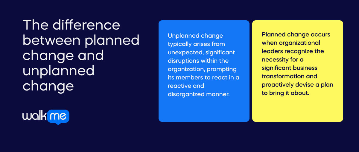 Unplanned Change: Definition, Causes & Examples