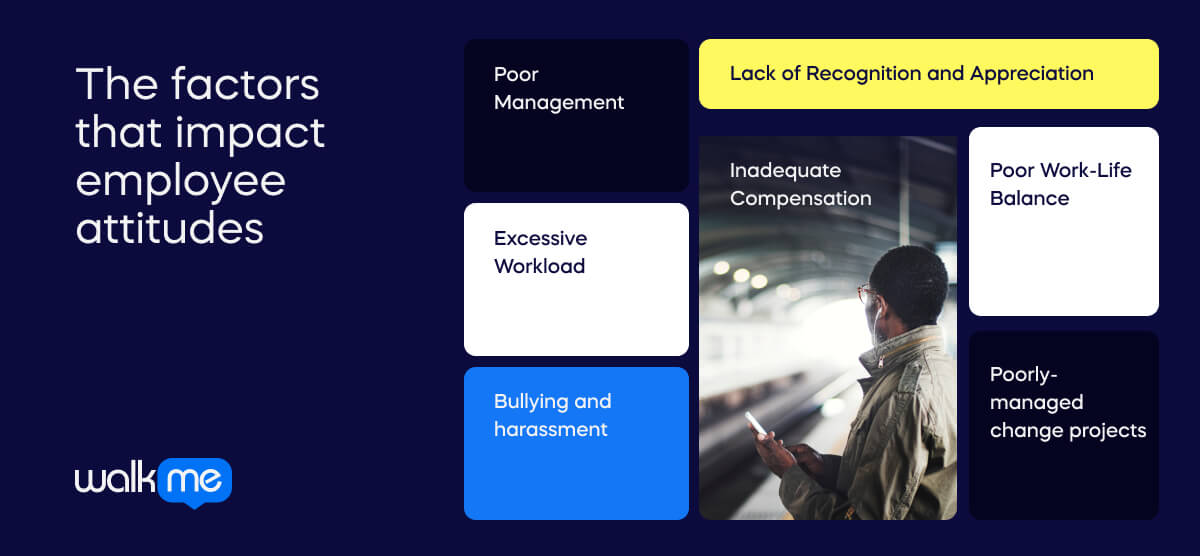 10 Tips for Changing Employee Attitudes and Behavior