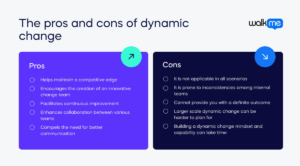 Dynamic Change: Definition, Purpose & Examples