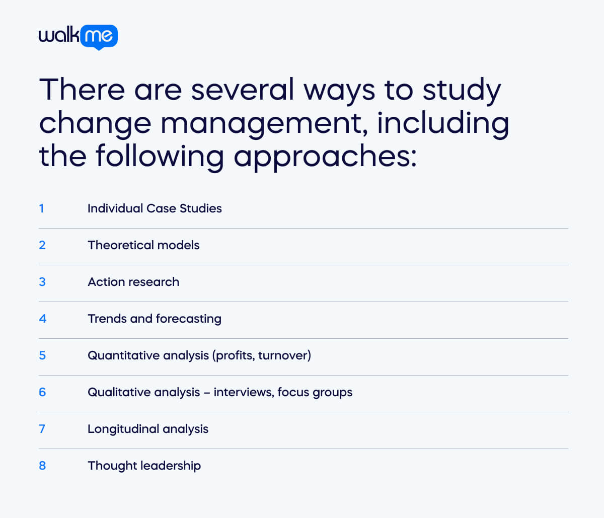 Change Management Research Findings