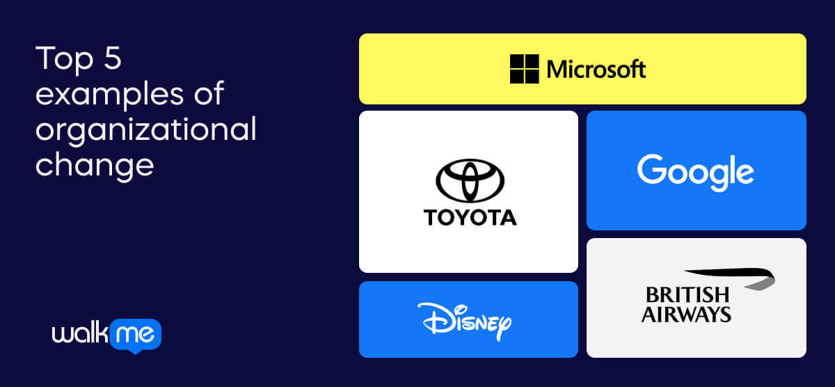 5 Key examples of Organizational Structure Change