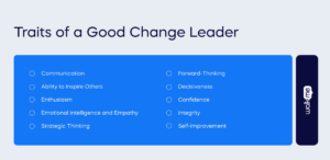10 Must-Have Traits for Any Change Management Leader