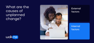 Unplanned Change: Definition, Causes & Examples