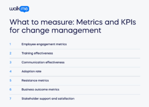 How to measure change management