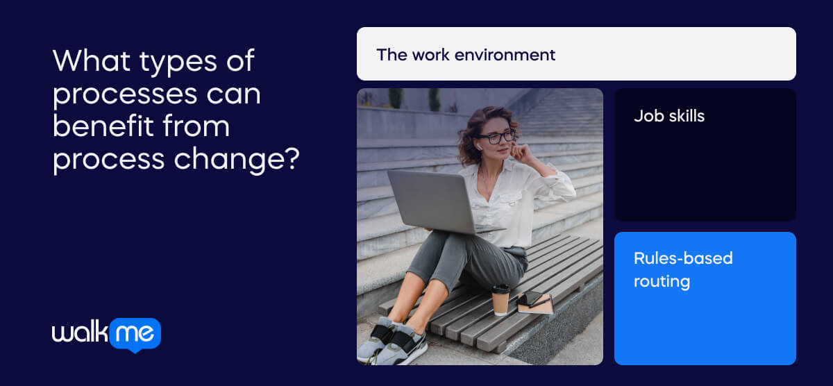 Process Change: Definition, Purpose & Examples