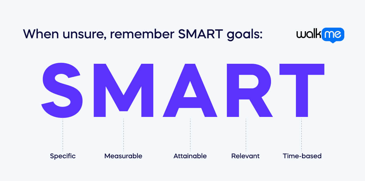 8 Easy Steps to a Powerful Communication Strategy Template