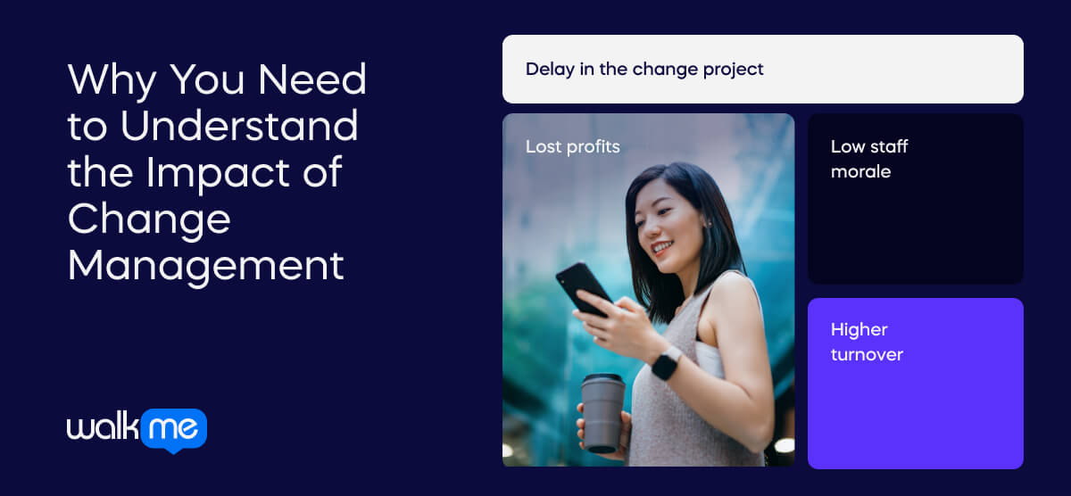 Understanding the Impact of Change Management