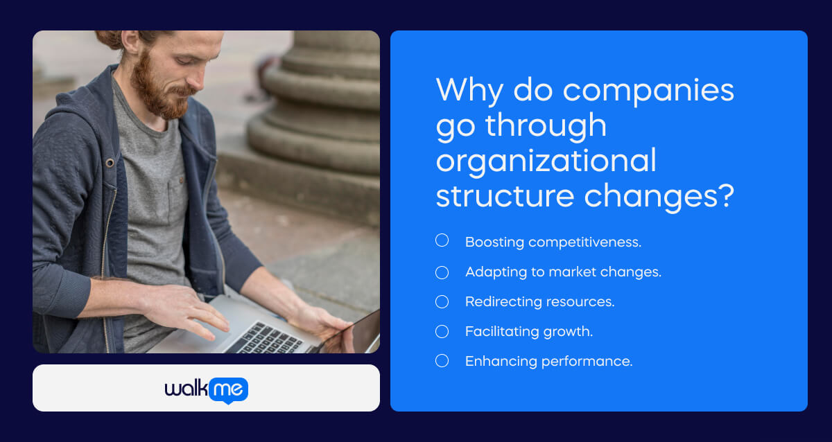 5 Key examples of Organizational Structure Change