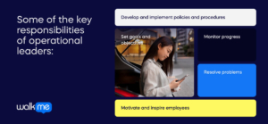 Operational Leadership: Definition, Examples & Best Practice