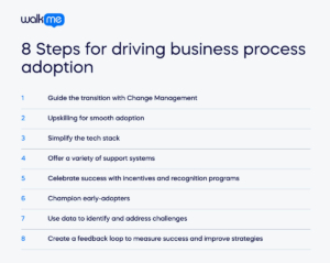 How to Drive Business Process Adoption in 8 Steps