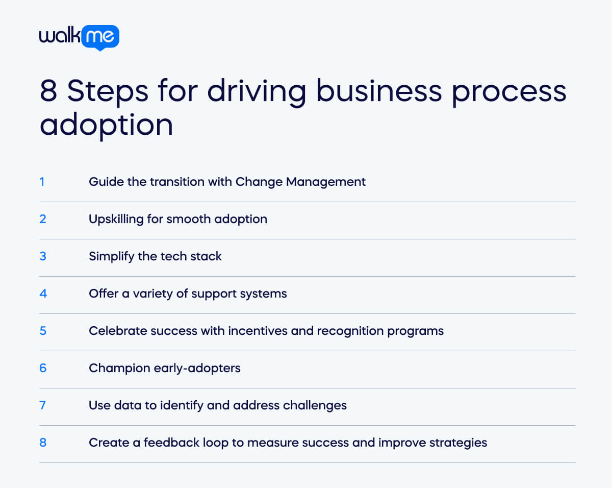 How to Drive Business Process Adoption in 8 Steps