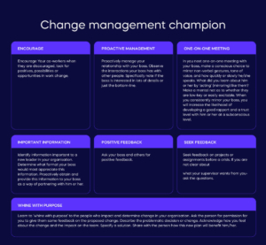 Top 10 Change Management Videos and Infographics