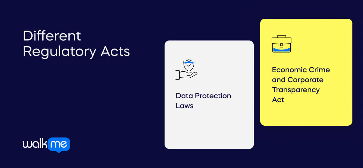 15 important procurement risks you need to manage