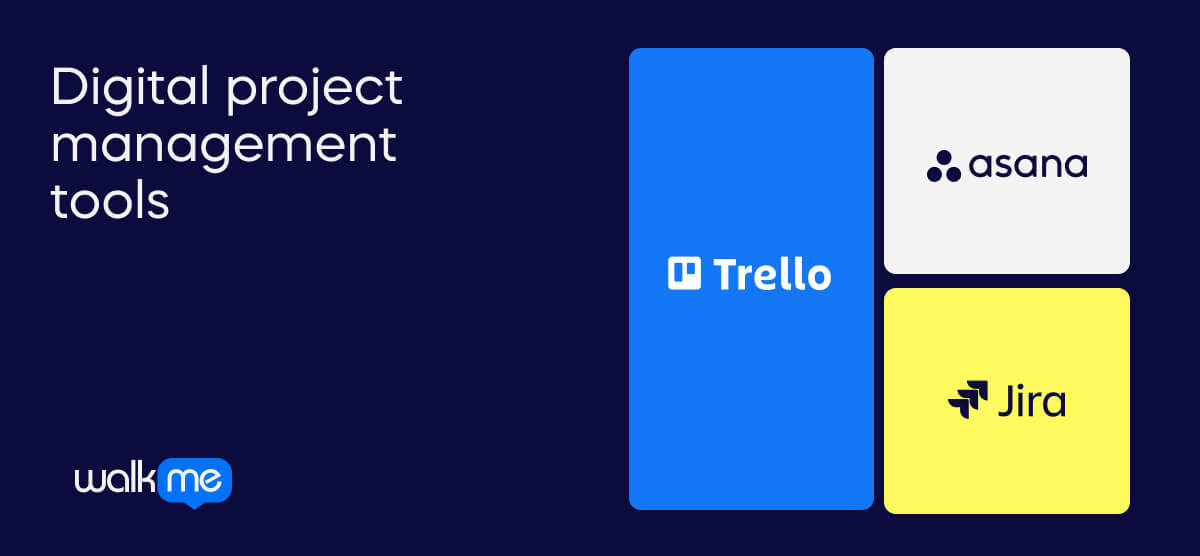 Managing competing priorities: Strategies, techniques, and tools