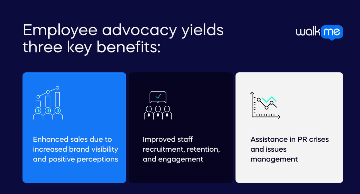 5 Best employee advocacy examples and what you can learn