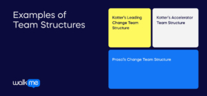 A Quick-and-Dirty Guide to Change Management Team Structure
