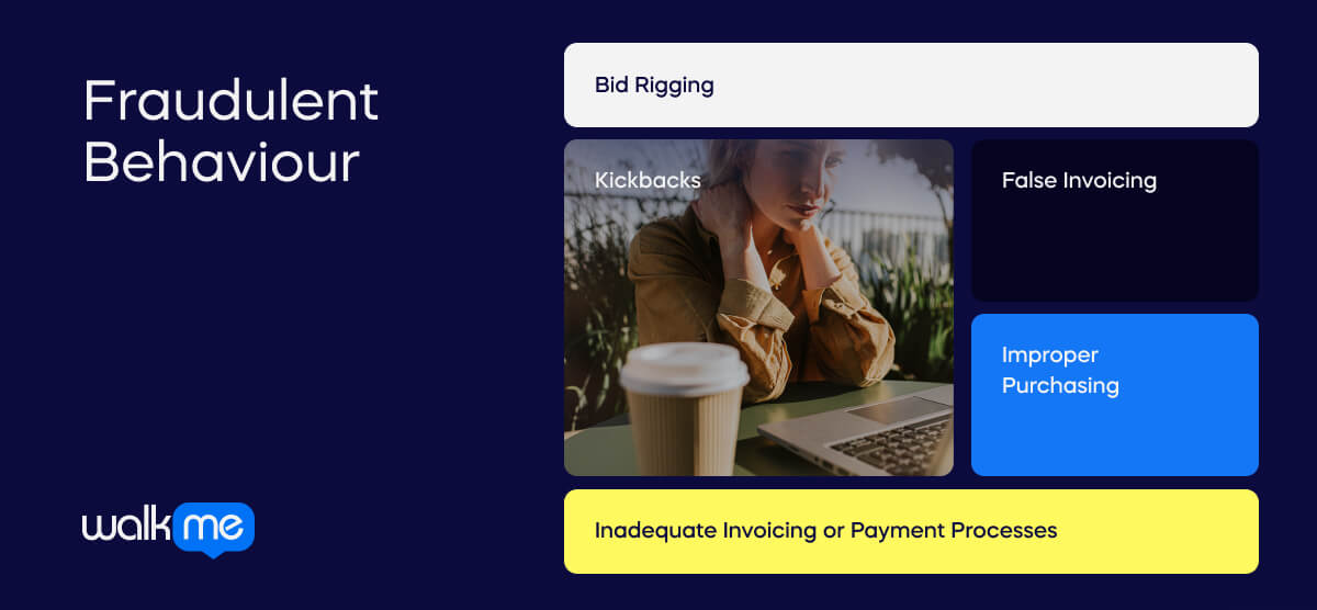 15 important procurement risks you need to manage