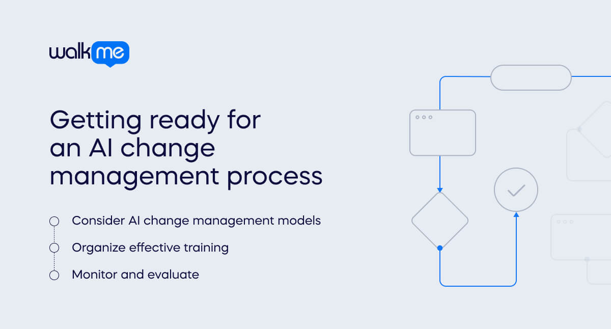 AI Change Management: What it means for you