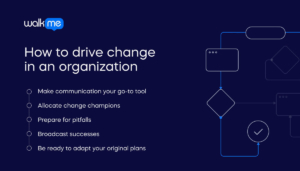 The Nature of Organizational Change vs. Change Drivers