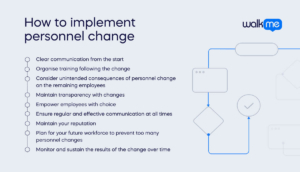 Personnel Change: Definition, Purpose & Examples