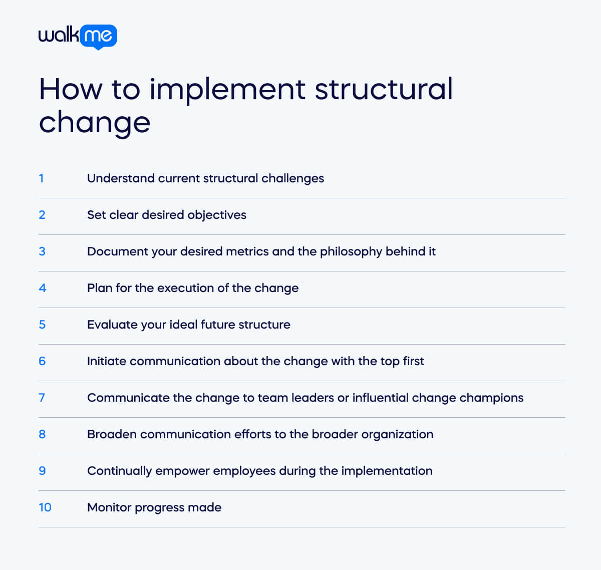 Structural Change: Definition, Purpose & Examples