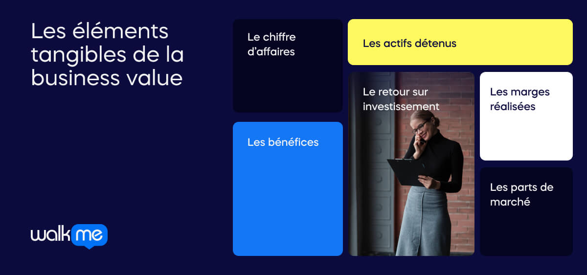 Qu’est-ce que la business value? - WalkMe