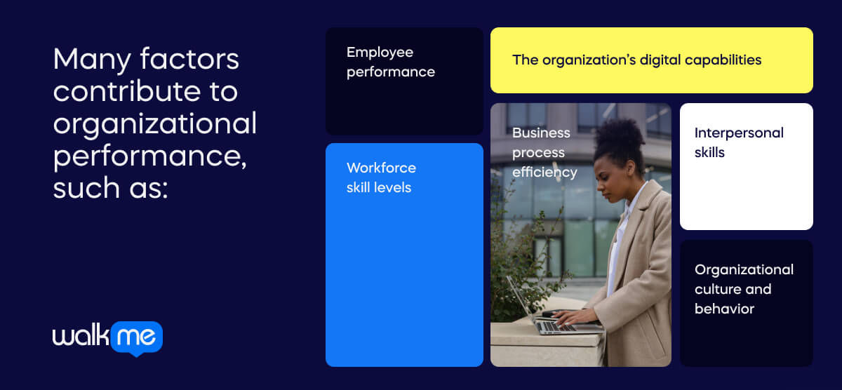 How to Improve Organizational Performance in 5 Easy Steps